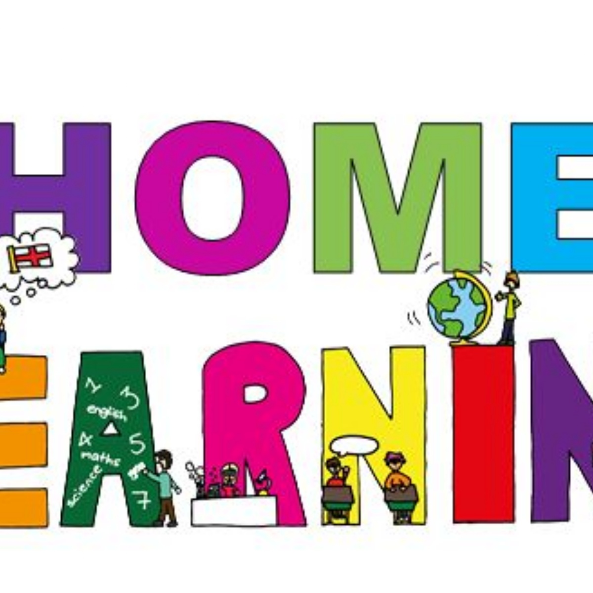 Our Lady’s Catholic Primary School - Home Learning during Self-isolation